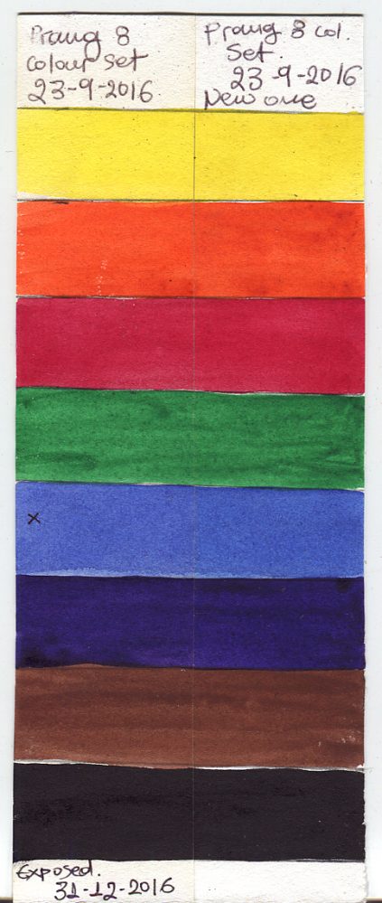 Prang watercolour sets review and lightfastness test – Marialena Sarris ...